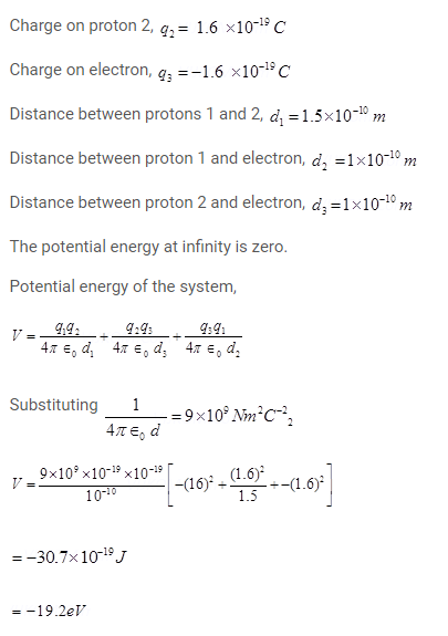 Electrostatic Potential & Capacitance Important Question - Wisdom Academy