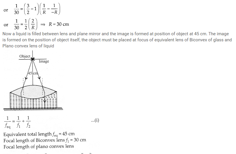 NCERT Solution Ray Optics and Optical Instruments - Wisdom Academy
